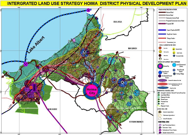 Hoima District Integrated Physical Development Plan 2024-2040 - Hoima ...
